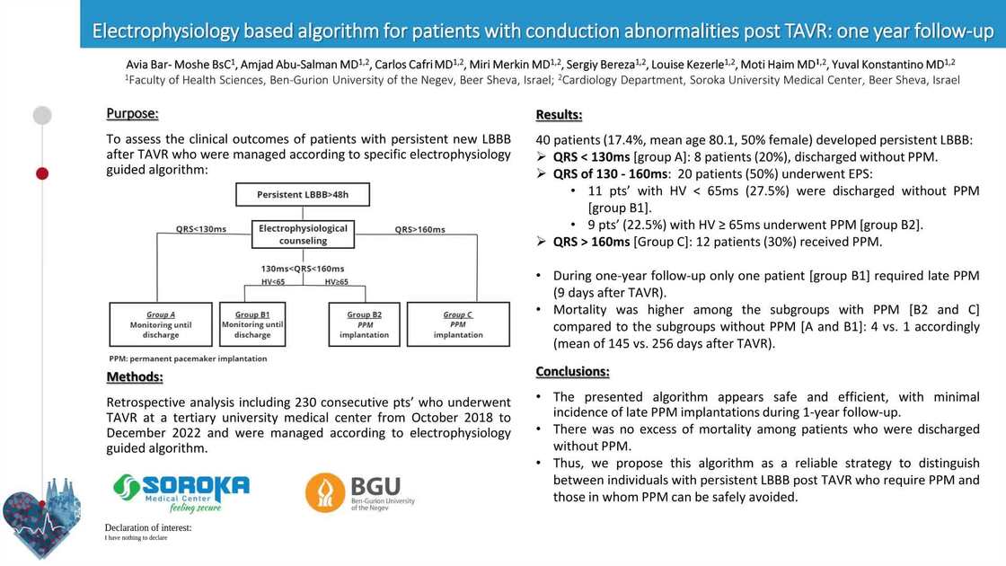 ESC 365 - Electrophysiology-guided algorithm for patients with ...