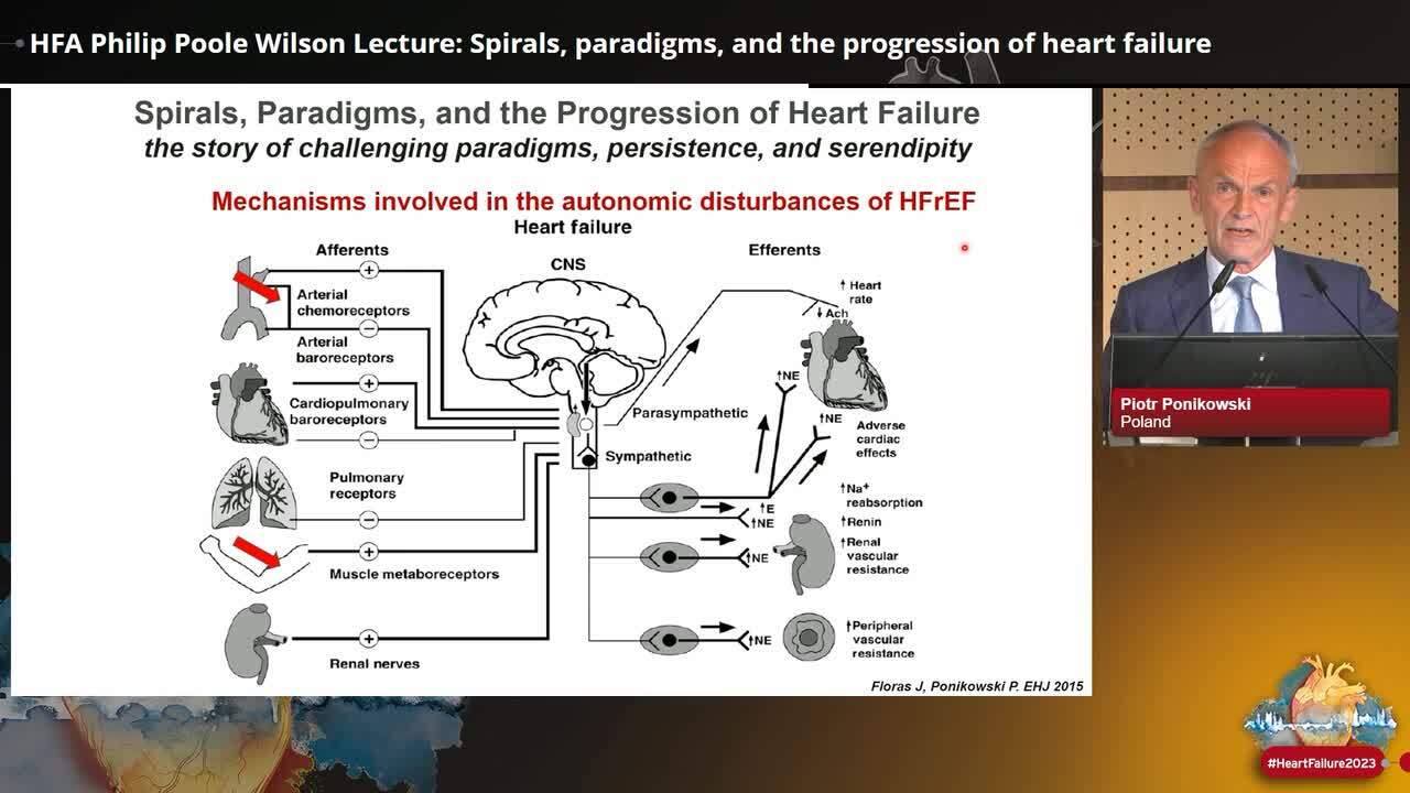 ESC 365 - HFA Philip Poole Wilson Lecture: Spirals, paradigms, and the ...