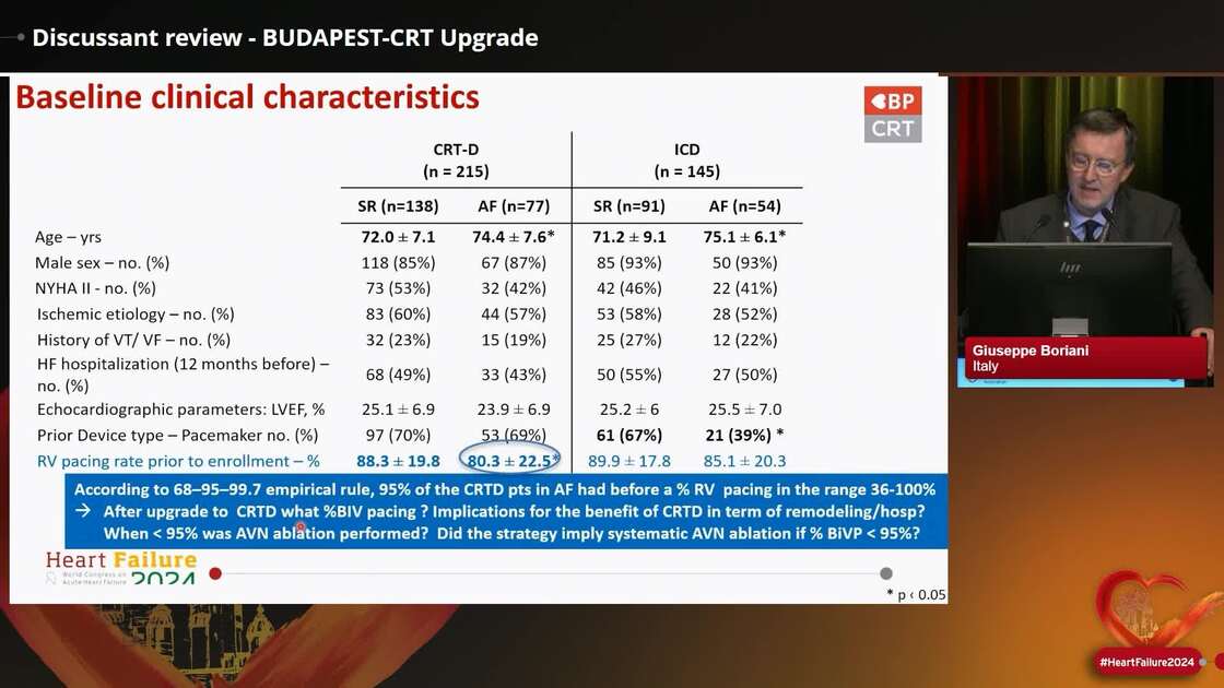 ESC 365 - Discussant review - BUDAPEST-CRT Upgrade