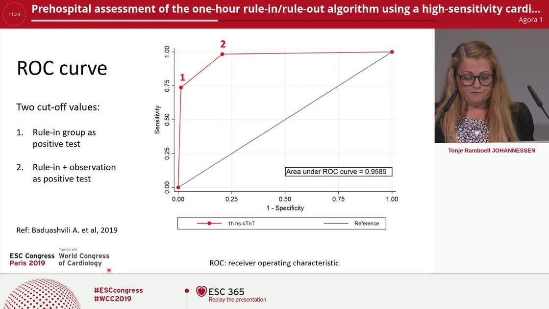 ESC 365 - Prehospital assessment of the one-hour rule-in/rule-out ...