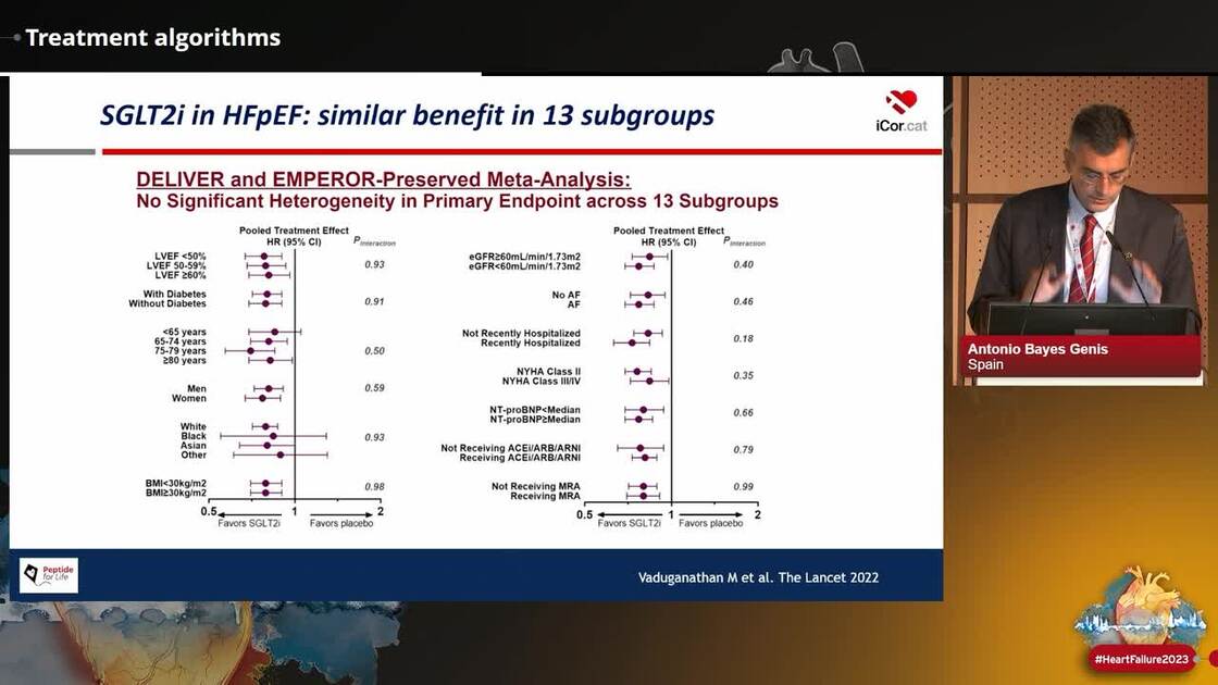 ESC 365 - Treatment algorithms