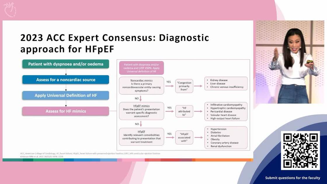 ESC 365 - HFpEF: where are we now?
