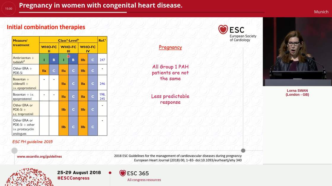 ESC 365 - Pregnancy in women with congenital heart disease.