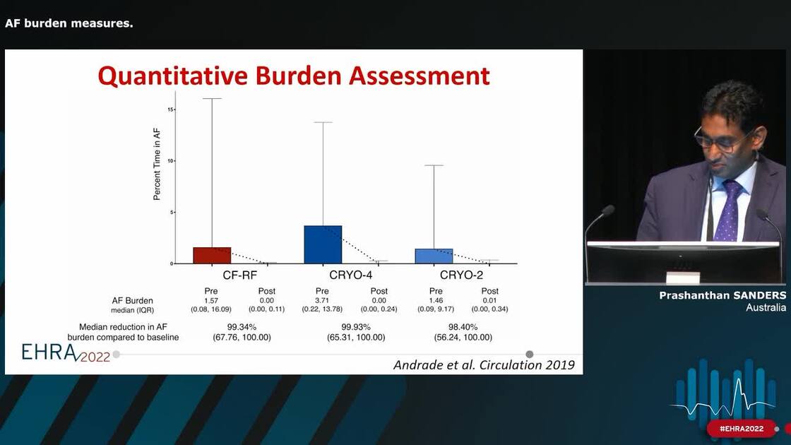 ESC 365 - AF burden measures.