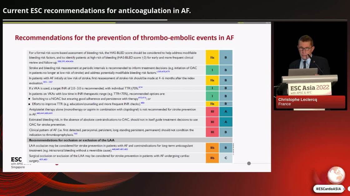 ESC 365 - Current ESC recommendations for anticoagulation in AF.