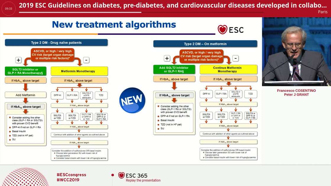 ESC 365 - 2019 ESC Guidelines on diabetes, pre-diabetes, and ...
