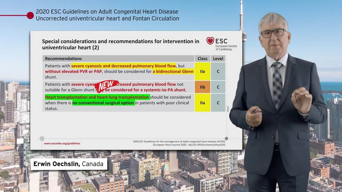 ESC 365 - Uncorrected univentricular heart and Fontan Circulation.