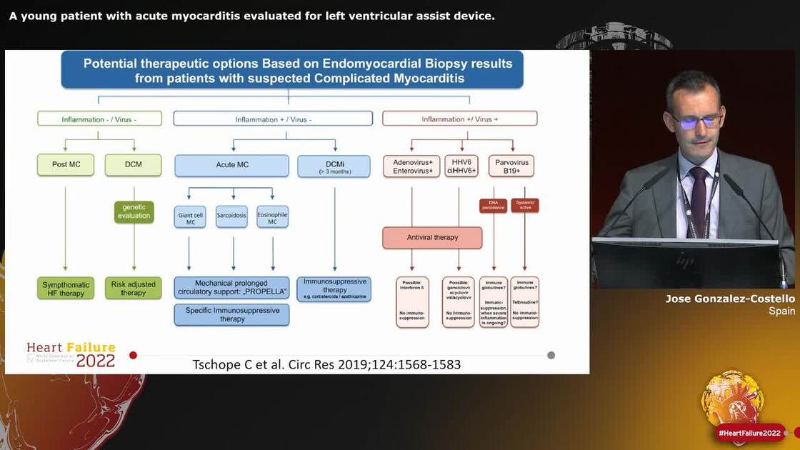 ESC 365 - A young patient with acute myocarditis evaluated for left ...