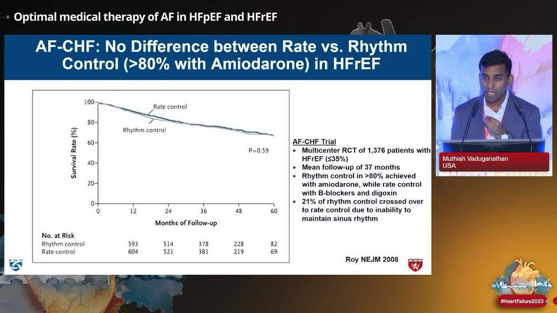 ESC 365 - Optimal medical therapy of AF in HFpEF and HFrEF