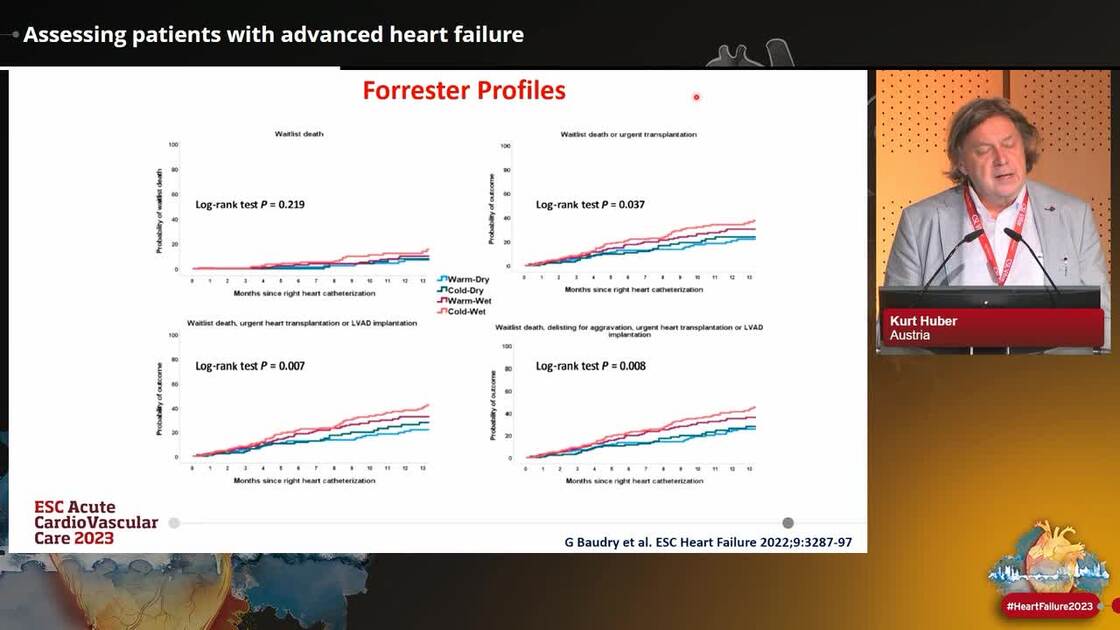 ESC 365 - Assessing patients with advanced heart failure