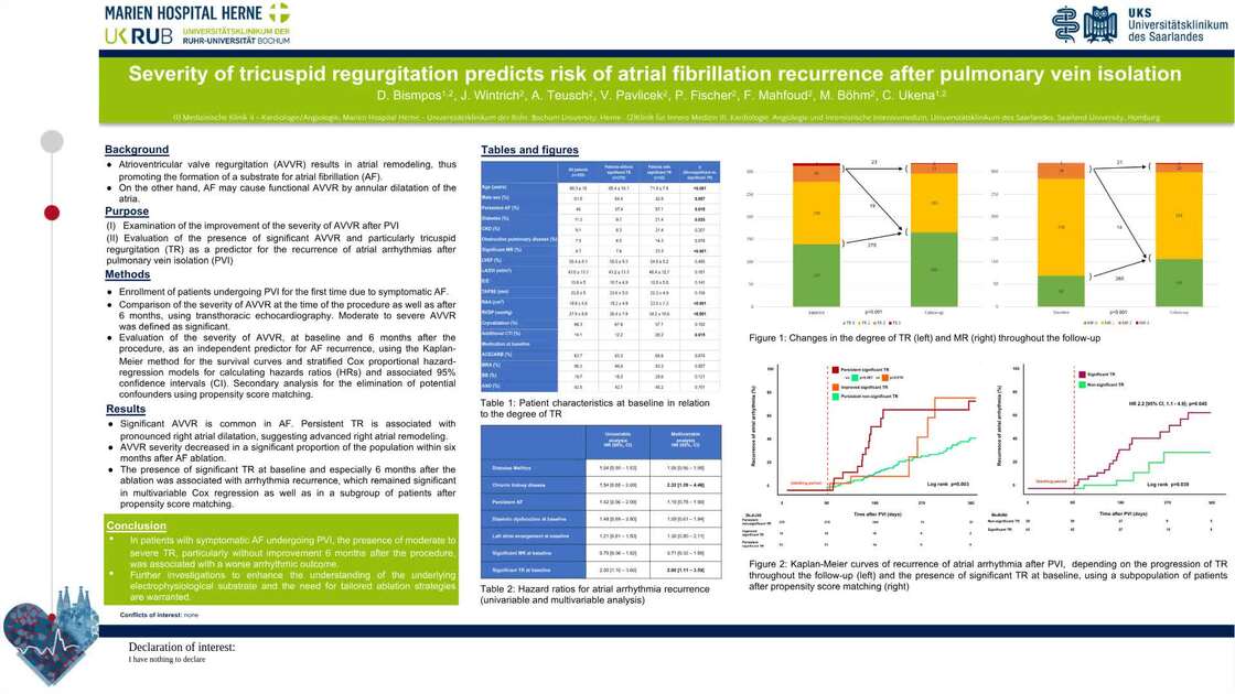 ESC 365 - Severity of tricuspid regurgitation predicts risk of atrial fibrillation recurrence ...