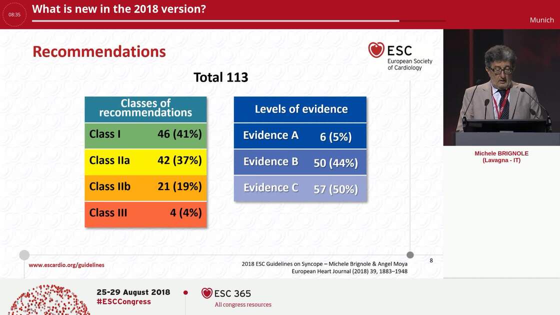 ESC 365 - What is new in the 2018 version?
