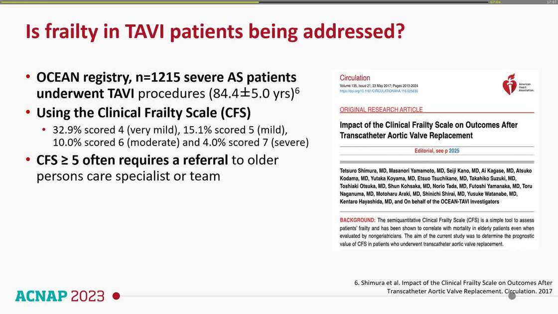 ESC 365 - Frailty in TAVI patients: status quo?
