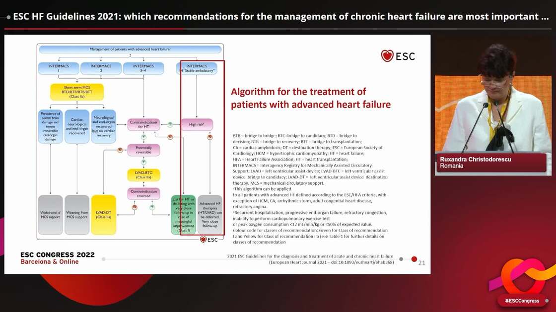 ESC 365 - ESC HF Guidelines 2021: which recommendations for the ...