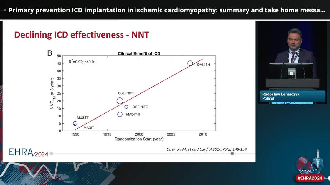 ESC 365 - Primary prevention ICD implantation in ischemic ...