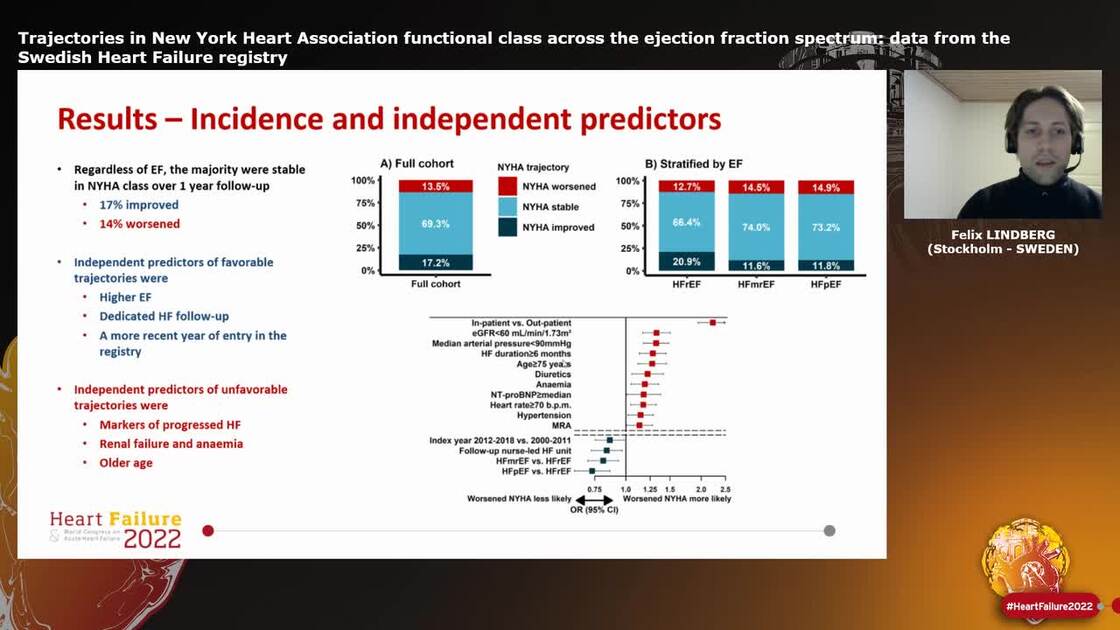 ESC 365 - Trajectories in New York Heart Association functional class ...
