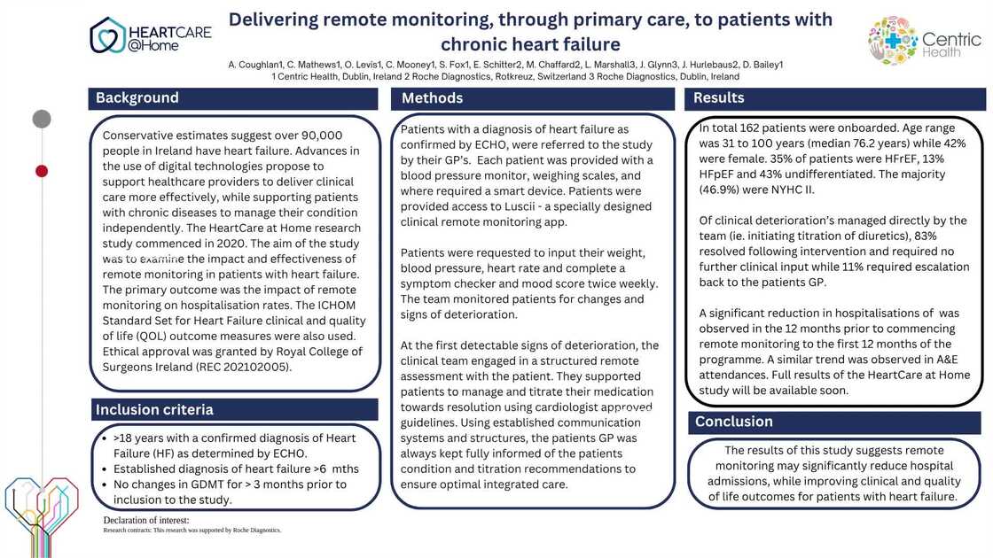 ESC 365 - Delivering remote monitoring, through primary care, to ...