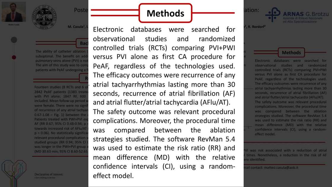 ESC 365 - Posterior wall isolation for persistent atrial fibrillation ...
