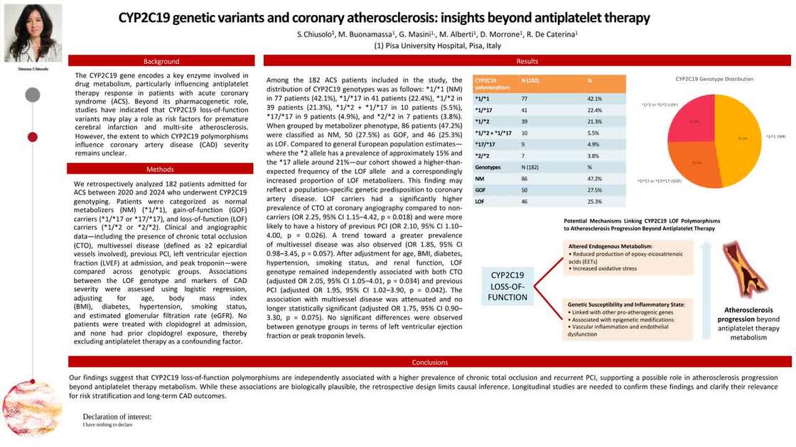 ESC 365 - CYP2C19 genetic variants and coronary atherosclerosis: insights beyond antiplatelet ...