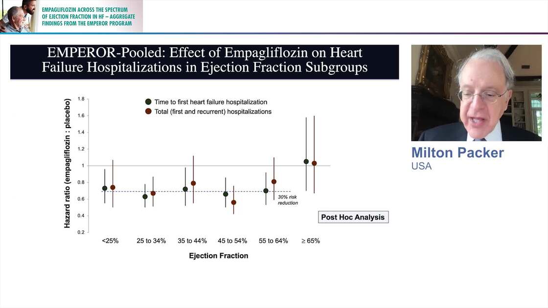 ESC 365 - EMPEROR-Reduced and EMPEROR-Preserved: patient-level pooled ...