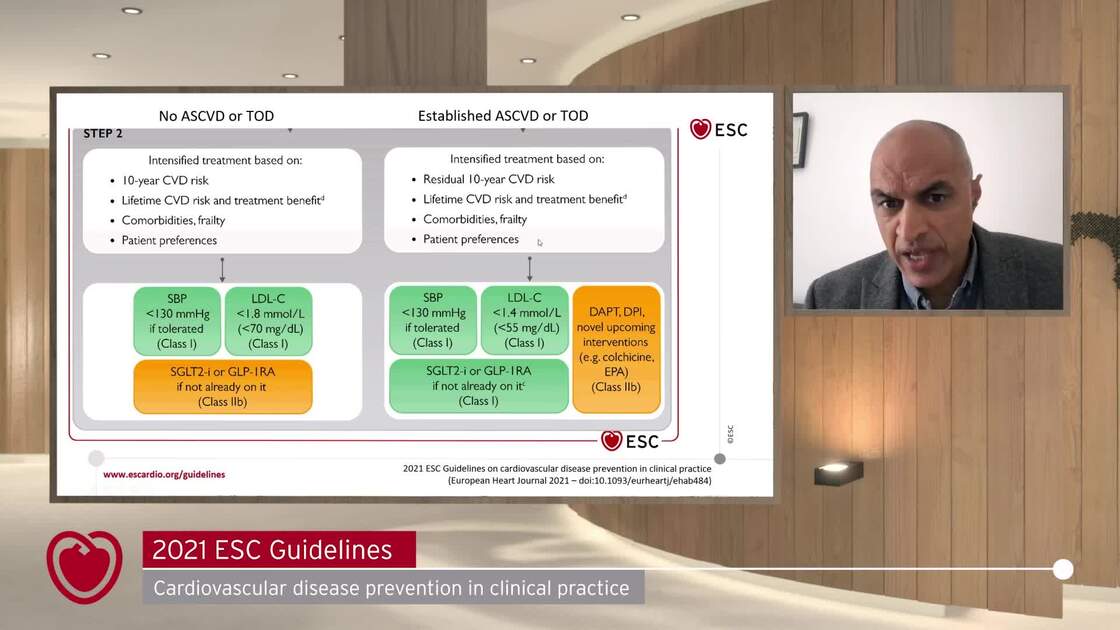 Esc 365 Management Of Ascvd Risk In People With Diabetes Mellitus