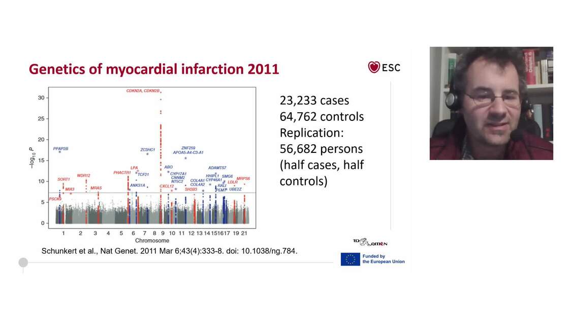 ESC 365 - Biomarkers of clinical utility in cardiovascular disease