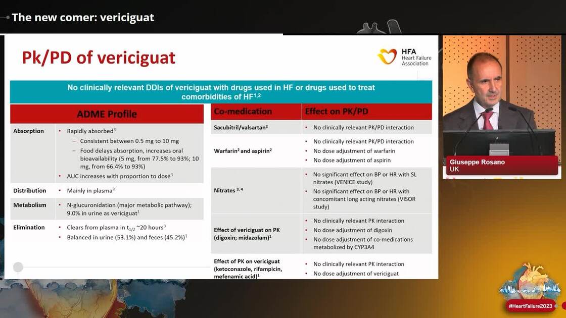 ESC 365 - The new comer: vericiguat