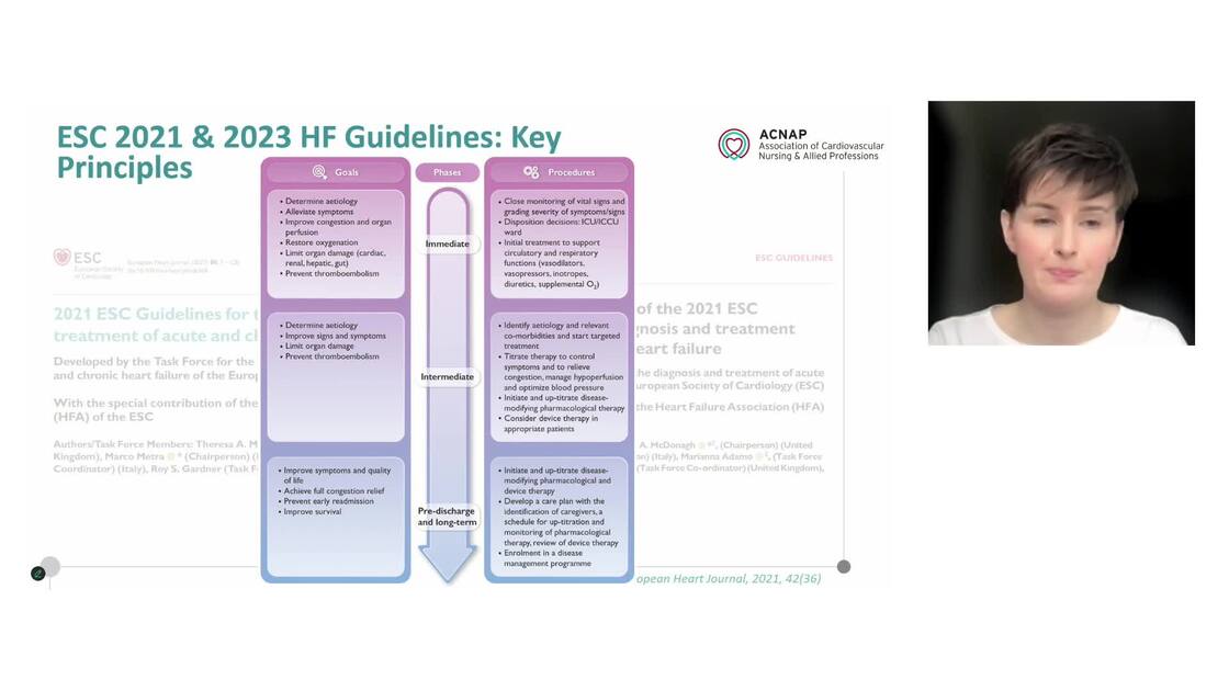 ESC 365 - ESC Heart Failure Guidelines update: what's new for nurses and allied professionals?