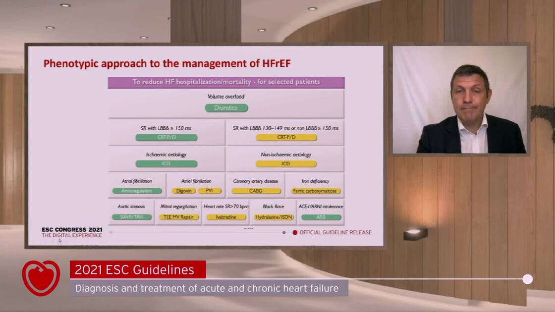 ESC 365 - New recommendations for the treatment of HFrEF.