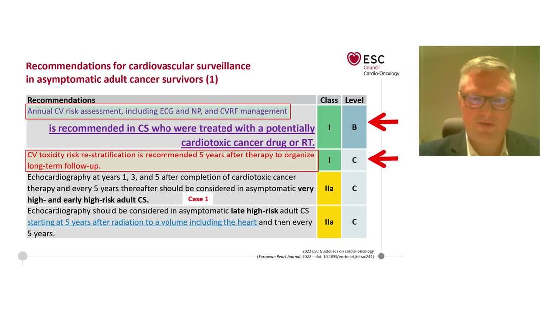ESC 365 - 2022 ESC Guidelines on Cardio-Oncology: how to implement ...