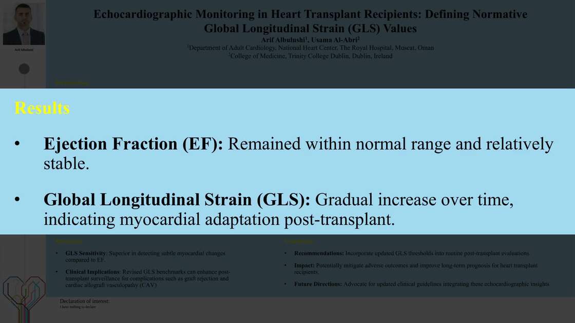 ESC 365 - Establishing normal global longitudinal strain values in ...