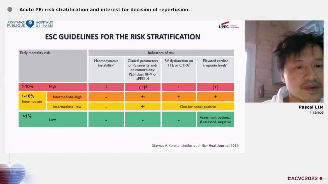 ESC 365 - Acute PE: risk stratification and interest for decision of ...
