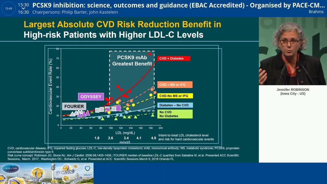 ESC 365 - Novel PCSK9 outcomes in perspective: lessons from FOURIER & ODYSSEY.
