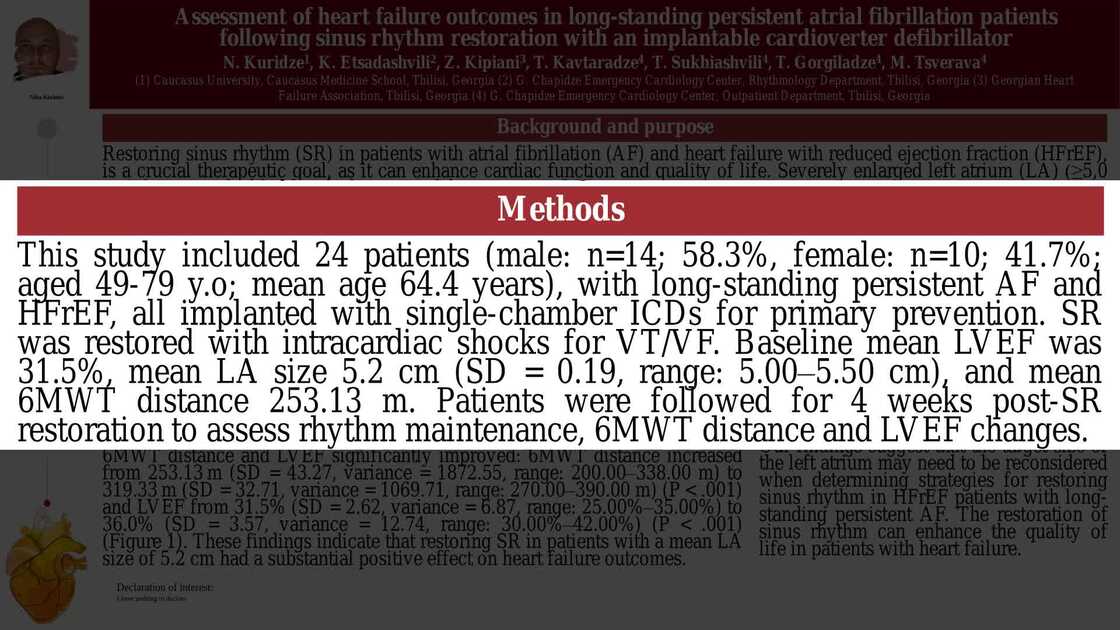 ESC 365 - Assessment of heart failure outcomes in long-standing ...
