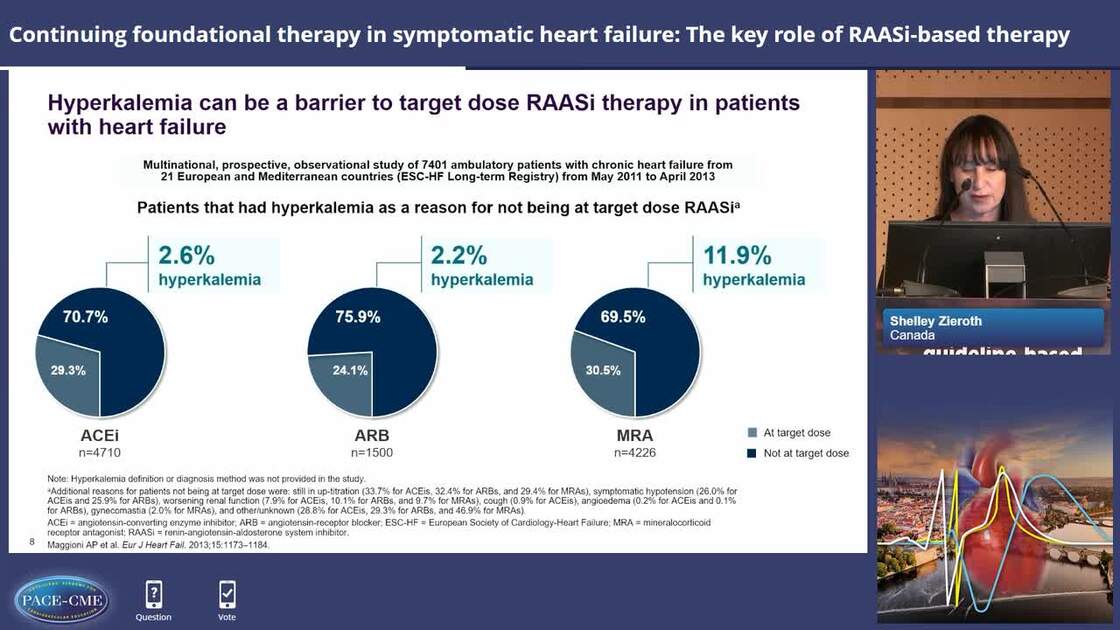 ESC 365 - Continuing foundational therapy in symptomatic heart failure ...