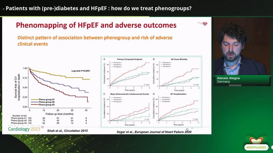 ESC 365 - Patients with (pre-)diabetes and HFpEF : how do we treat ...