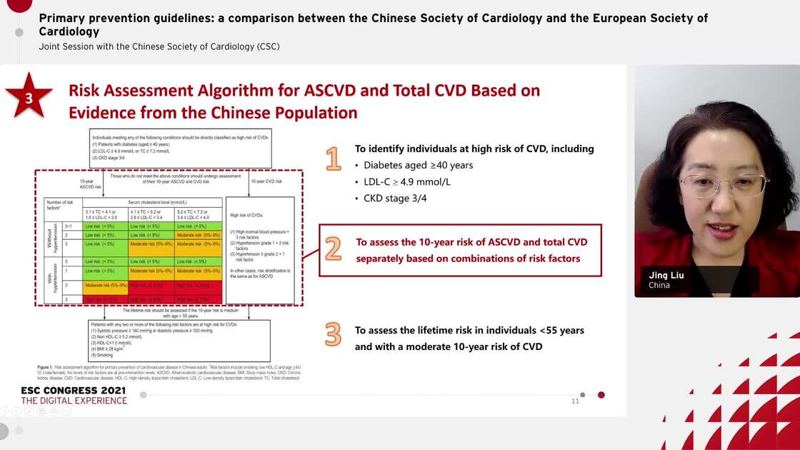 ESC 365 - CSC primary prevention guidelines: key points.