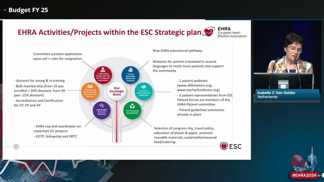 ESC 365 - Budget FY 25