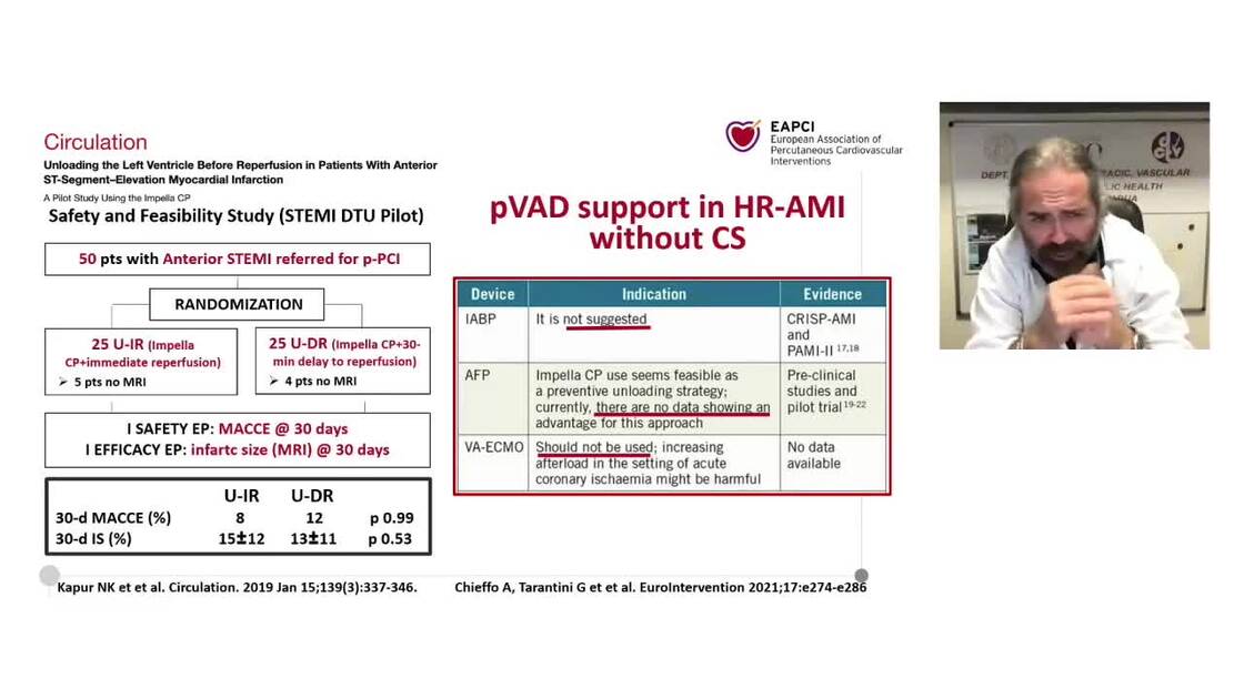 ESC 365 - Focus on percutaneous short-term ventricular assist devices: joint EAPCI/ACVC expert ...
