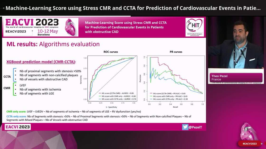 ESC 365 - Machine-Learning Score using Stress CMR and CCTA for ...