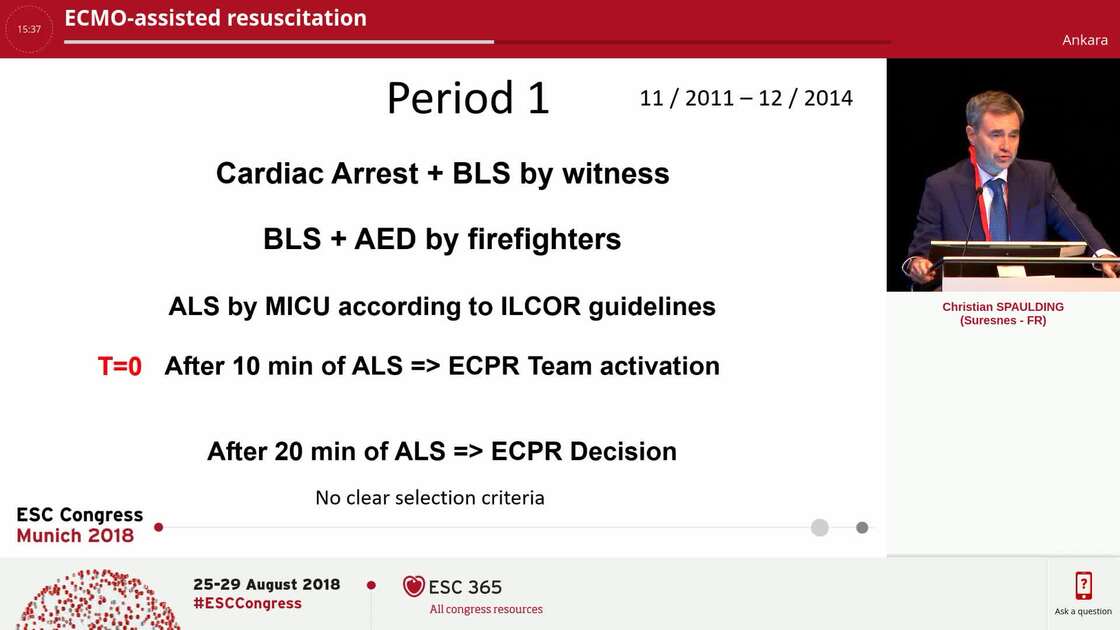 ESC 365 - ECMO-assisted resuscitation