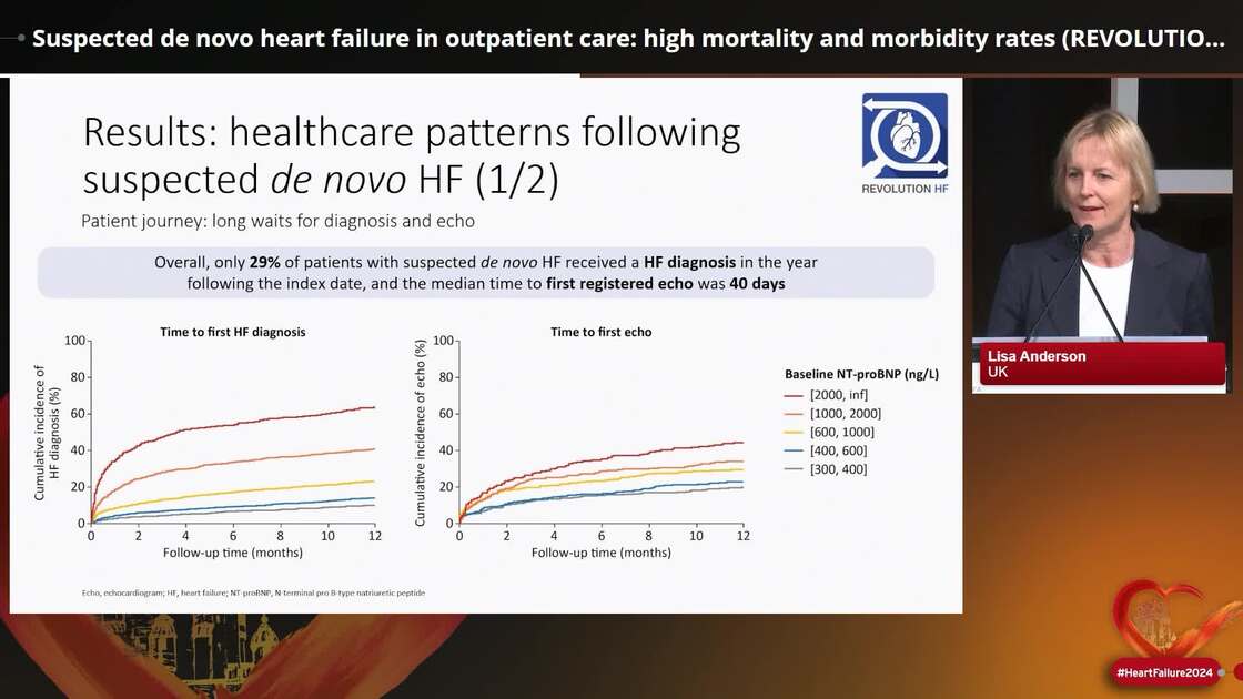 ESC 365 - Suspected de novo heart failure in outpatient care: high ...