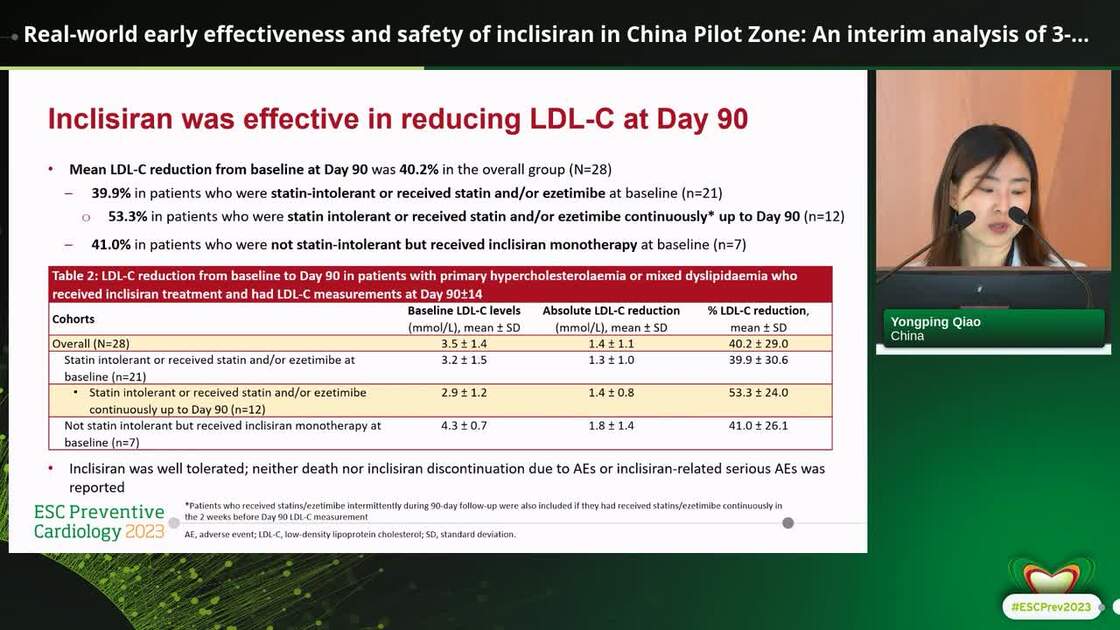 ESC 365 - Real-world early effectiveness and safety of inclisiran in ...