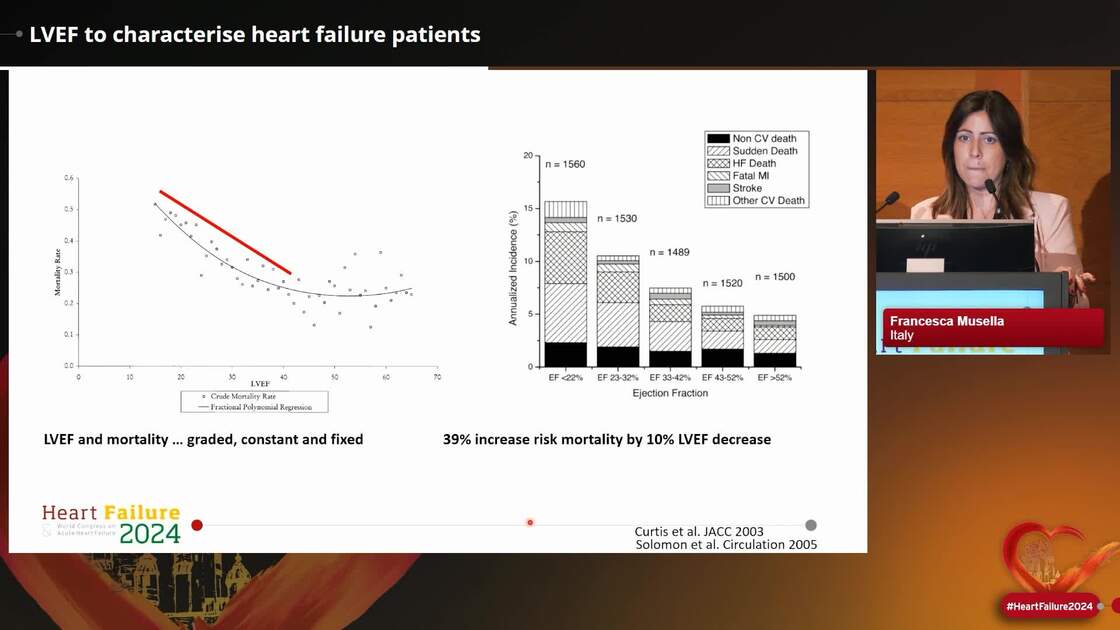 ESC 365 - LVEF to characterise heart failure patients