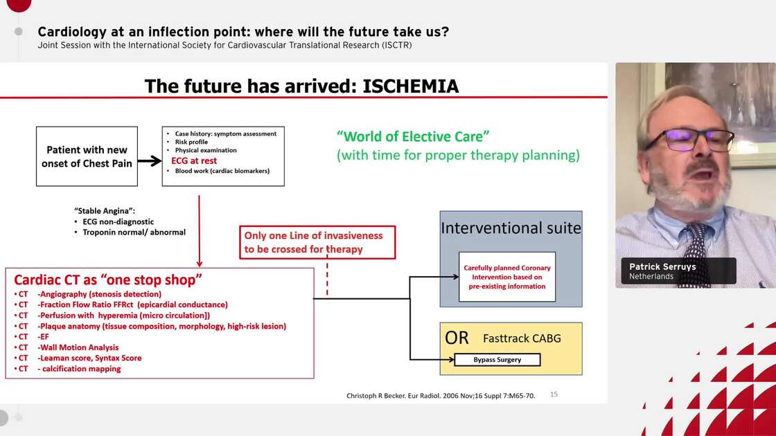 ESC 365 - Will interventional cardiology have a role in stable angina?