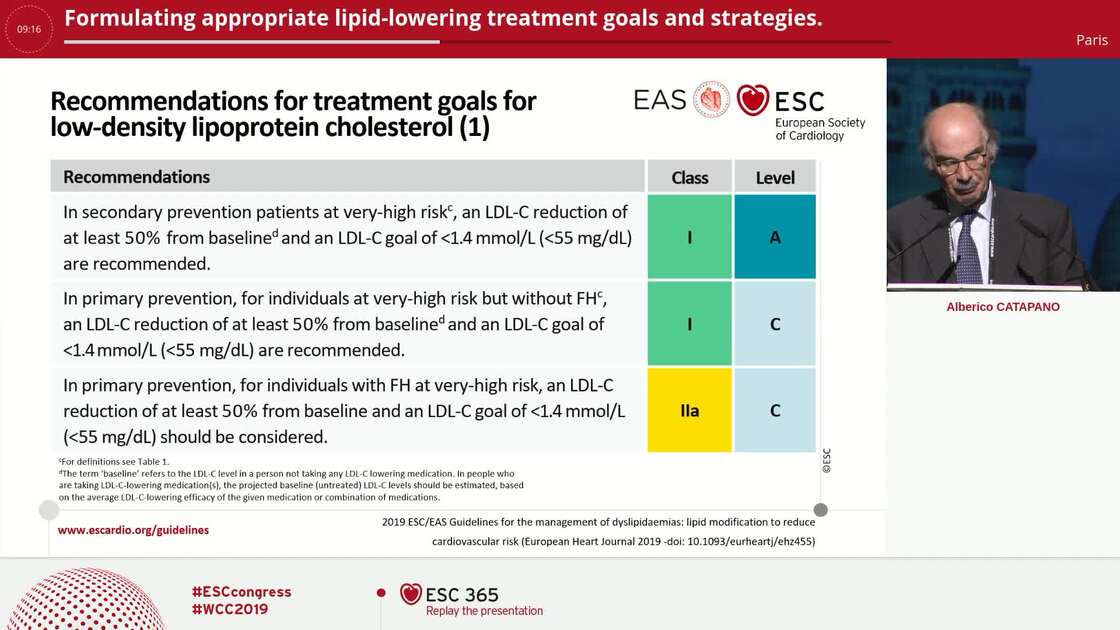 ESC 365 - Formulating appropriate lipid-lowering treatment goals and ...
