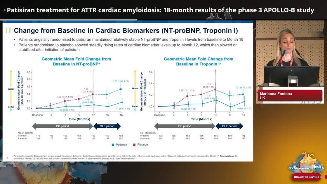 Esc 365 Patisiran Treatment For Attr Cardiac Amyloidosis 18 Month