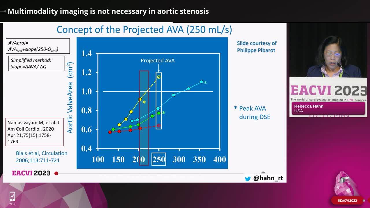 ESC 365 - Multimodality imaging is not necessary in aortic stenosis