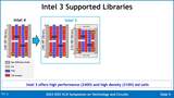 Intel Delivers Leading-Edge Foundry Node with Intel 3 Technology; on ...