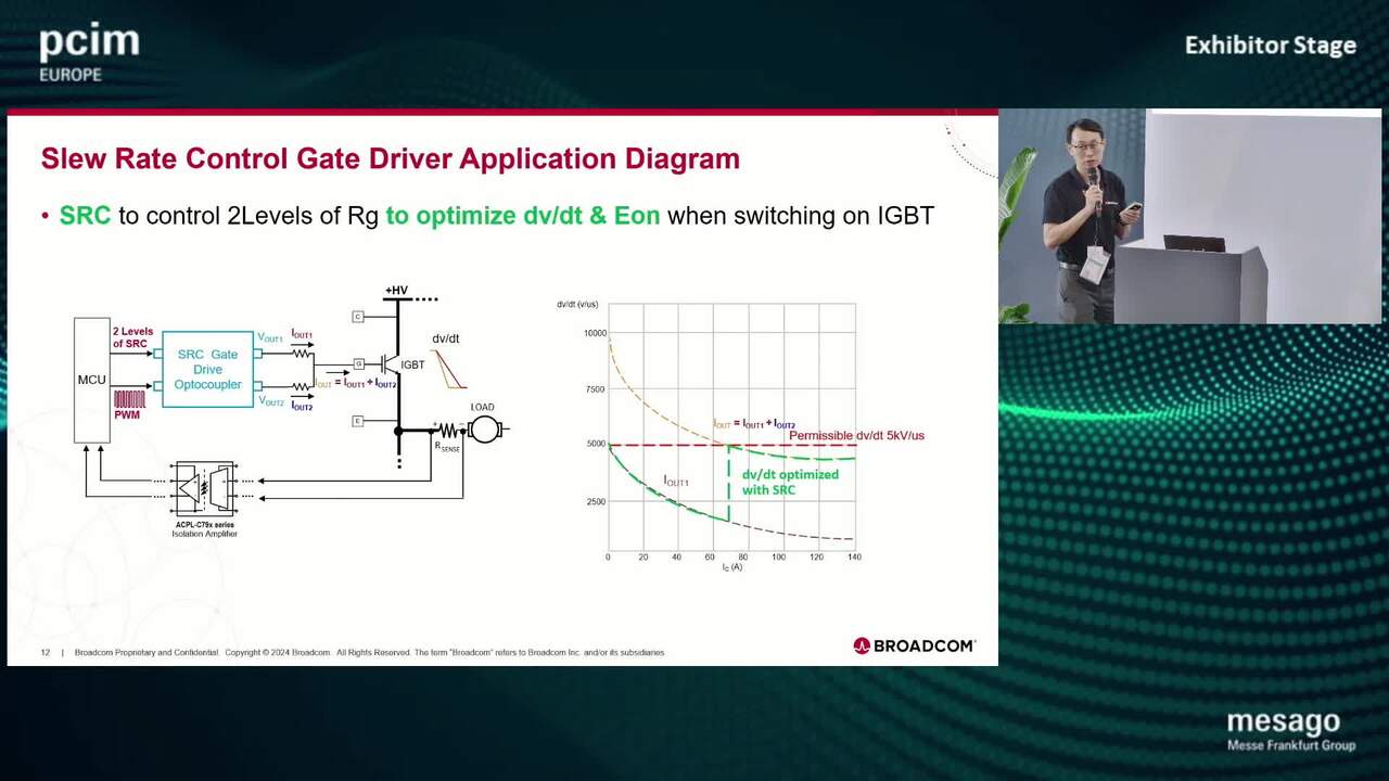 Slew Rate Control (SRC) Gate Drivers & Application